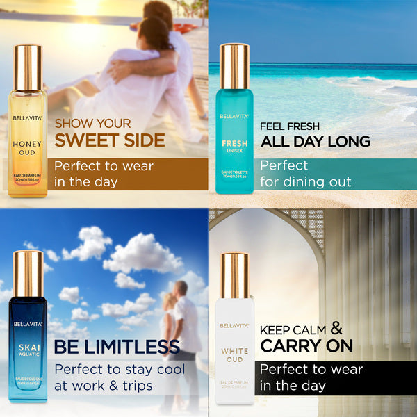 Buy Best Luxury Perfume Gift Sets for Men and Women Online in India 2024 I BellaVita