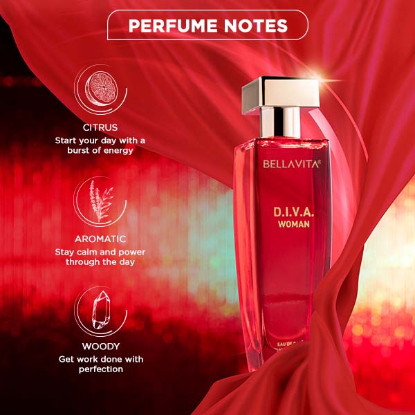 Buy Diva Women Perfume Online 2025 I Best Perfume for Women I BellaVita