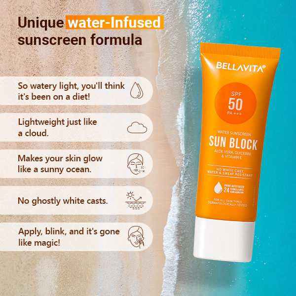 Water Based Sunscreen SPF 50 PA+++ | Lightweight & Non-Greasy ...