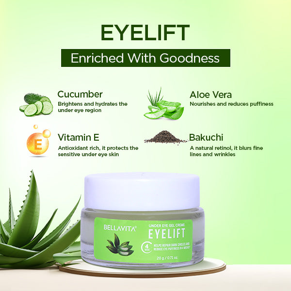 Buy Under Eye Cream I Best Under Eye Gel for Dark Circles and Wrinkles ...