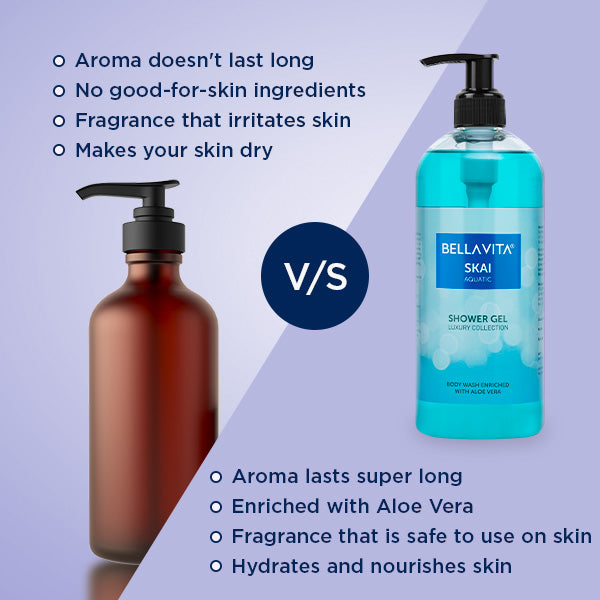 Best Body Shower Gel for Men and Women I Trendy SKAI Aquatic Body Wash ...