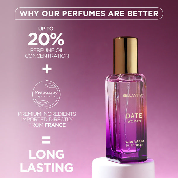 Best Date Perfume for Girls I Buy Pocket Perfume for Women in India ...