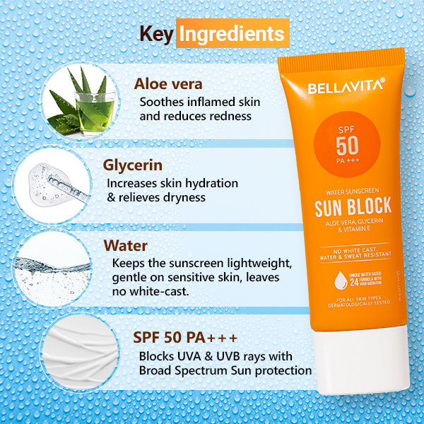 Water Based Sunscreen SPF 50 PA+++ | Lightweight & Non-Greasy ...