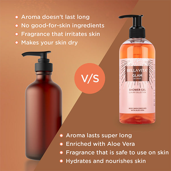 Buy Glam Woman Shower Gel Online I Best Shower Gel for Skin 2024 I ...
