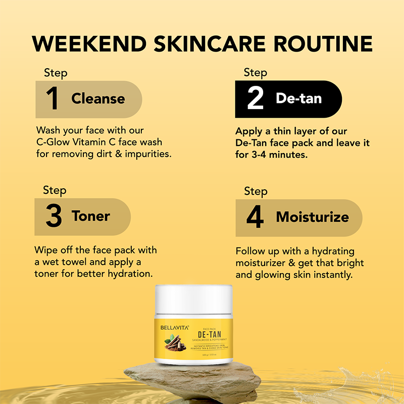 Buy Best De Tan Face Pack for Men and Women Online Under ₹400 in India ...