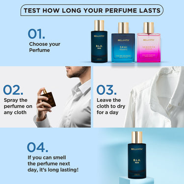 Buy BLU Man Perfume I Best Perfume for Men at Best price Online 2025 I ...