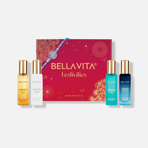 Buy Best Luxury Perfume Gift Sets for Men and Women Online in India 2025 I BellaVita