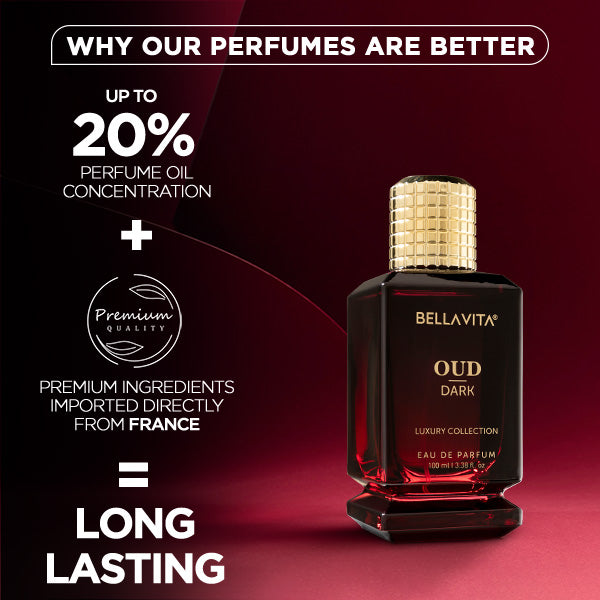 Buy Dark OUD Perfume for Men and Women Online I Eau de Parfum in India ...