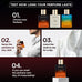 Devil Unisex Perfume 100ml I Best Fragrance for Men and Women I BellaVita