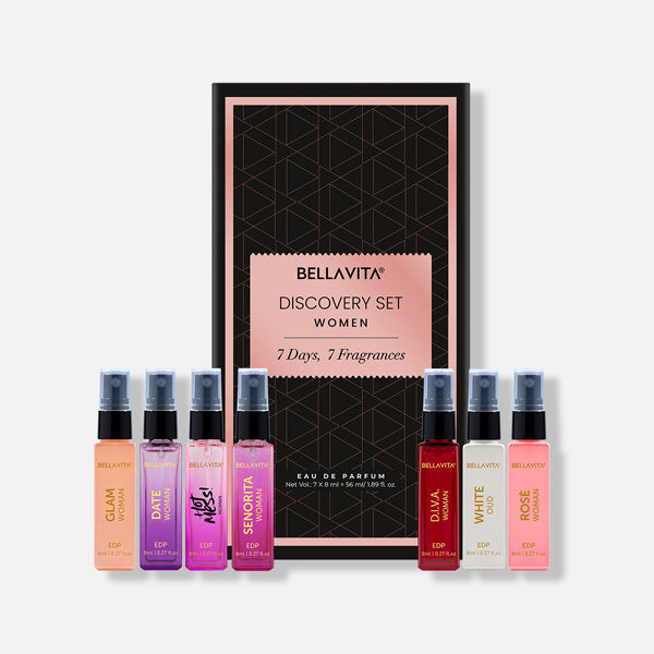 Discovery Gift Set for Women – 7Perfume x 8ml Premium Fragrance Trial ...