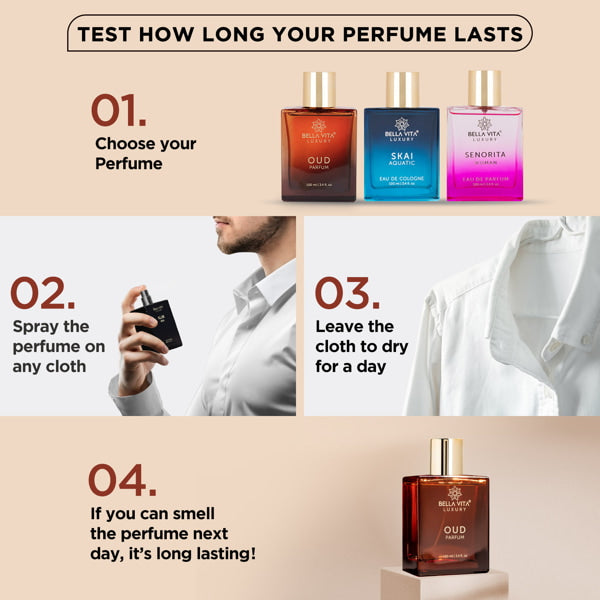 Buy Best Luxury Oud Perfume for Men and Women at Affordable Prices in India