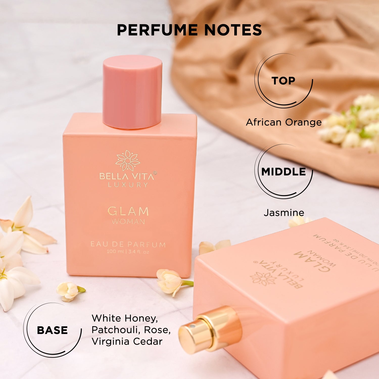 Buy 3 Perfume Combo Pack for Men and Women Online I BellaVita
